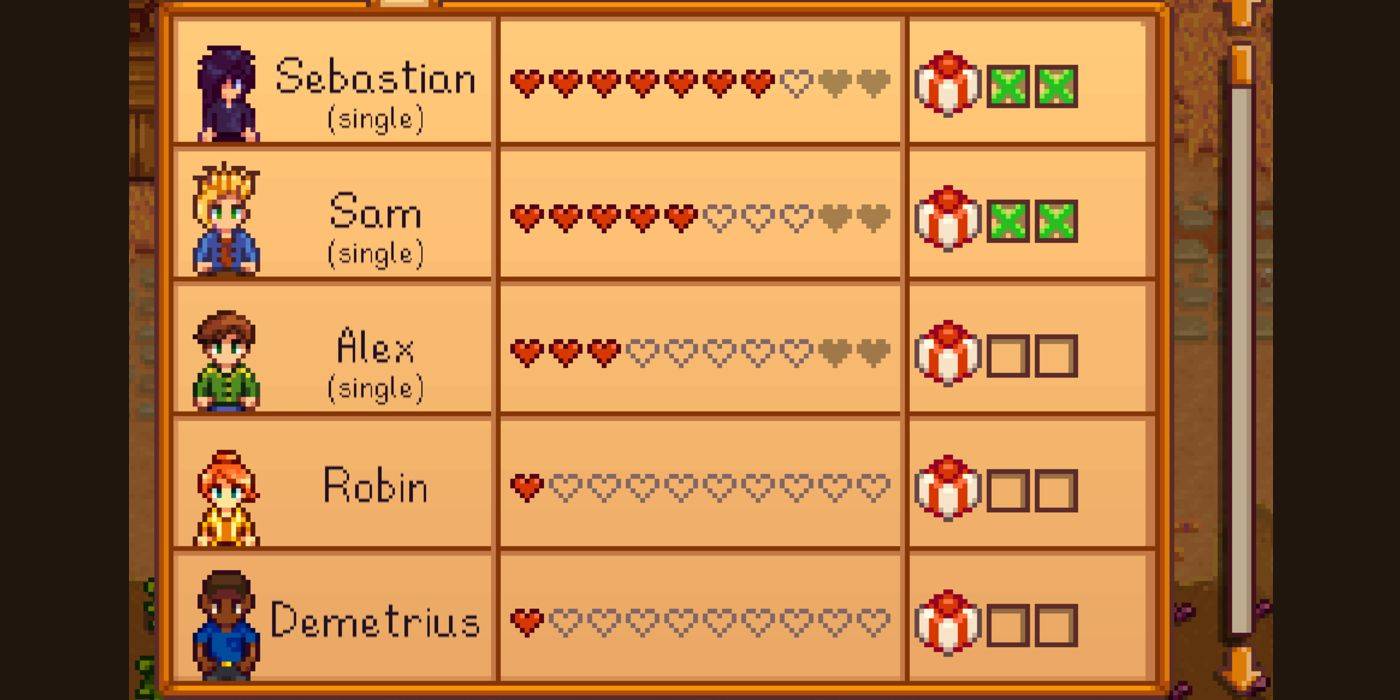 Unveiling the Science Behind Stardew Valley's Affinity System